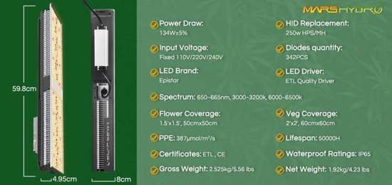 Mars Hydro SP150 140W - lampa LED grow SP150 - growshop Warszawa ...